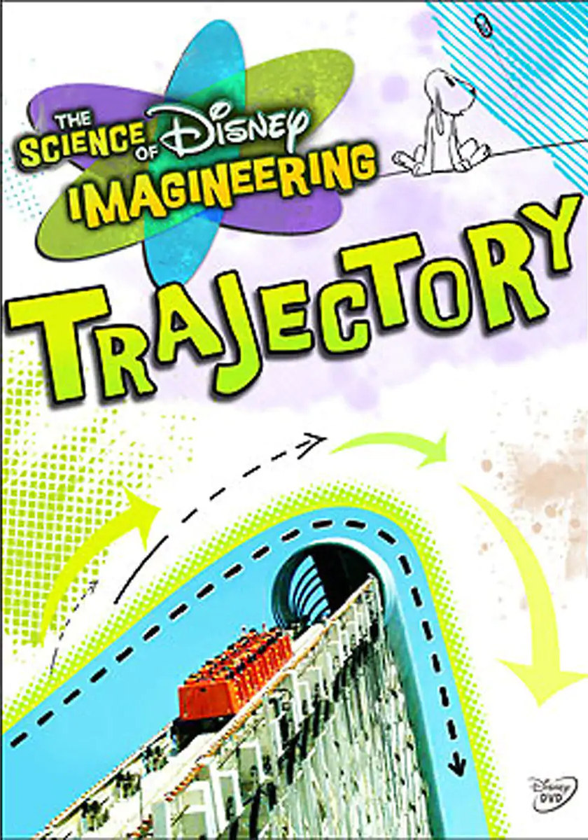 The Incredicoaster
